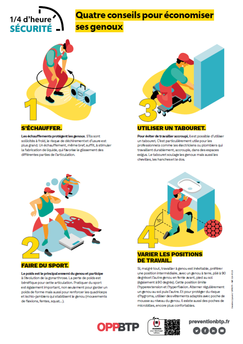 Quatre conseils pour économiser ses genoux | Prévention BTP