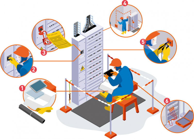 La consignation au cœur du dispositif de prévention des risques ...