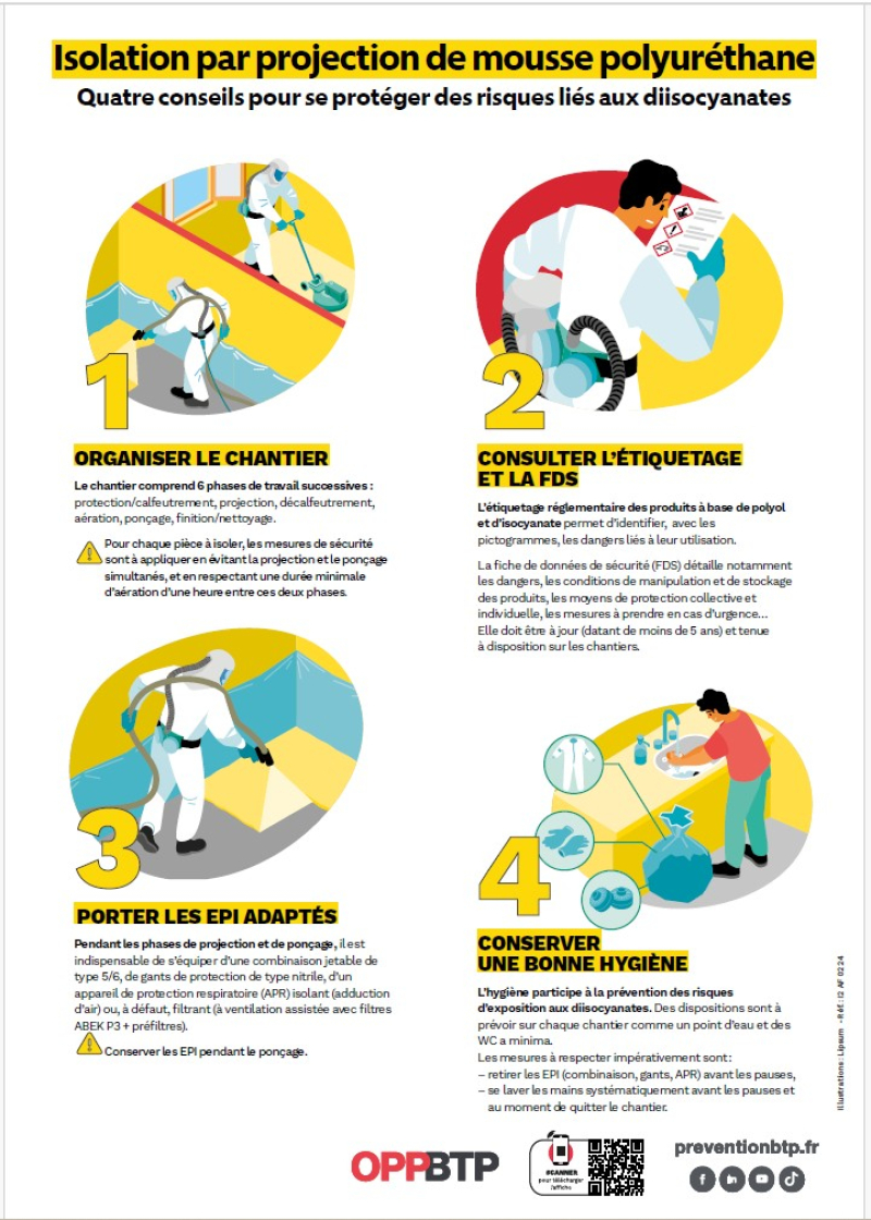 Isolation par projection de mousse polyuréthane - Quatre conseils pour ...