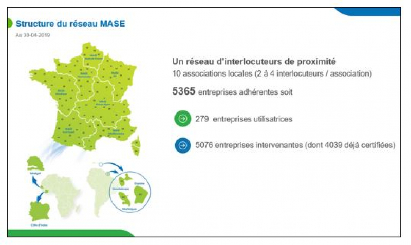 MASE et VCA, des référentiels conçus avec les donneurs d'ordre pour ...